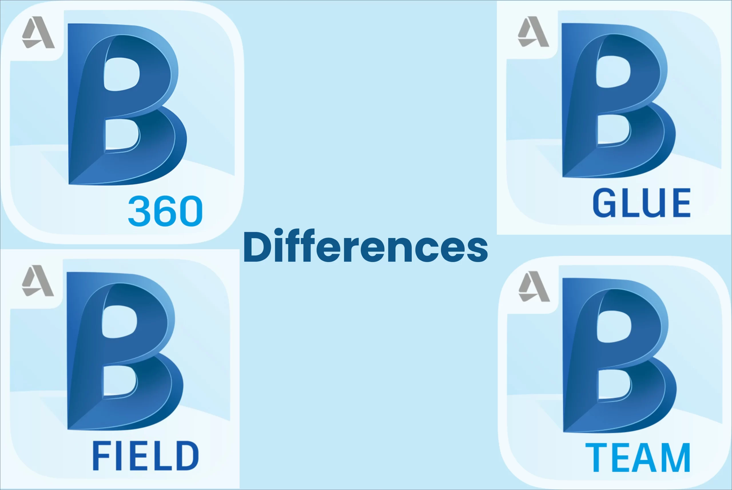 Comparing Top Bim Management Tools